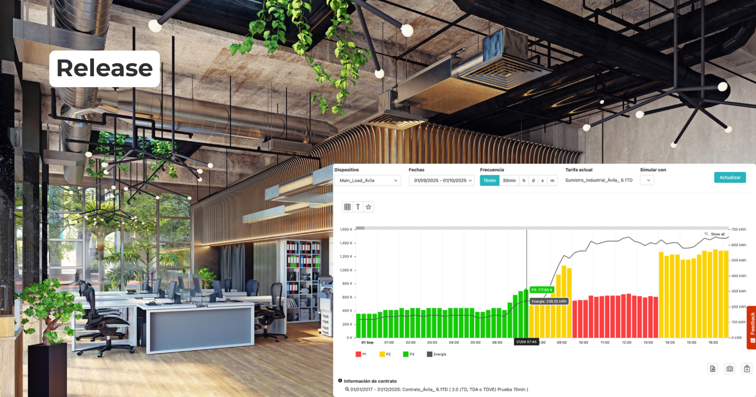Dexma becomes Spacewell Energy and enters a new phase with more than ...